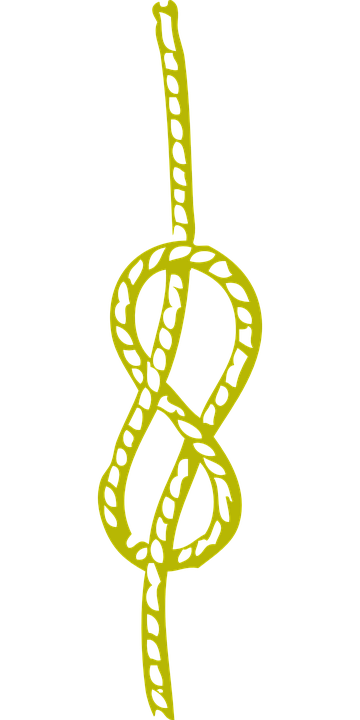 Figure of Eight | Scouting Resources UK